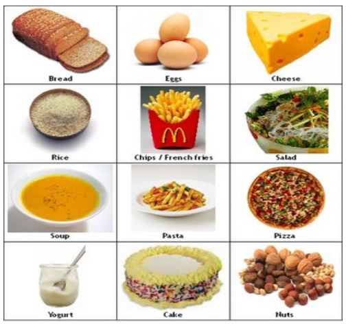 Lab Online (Inglês) > Food - Alt Idiomas
